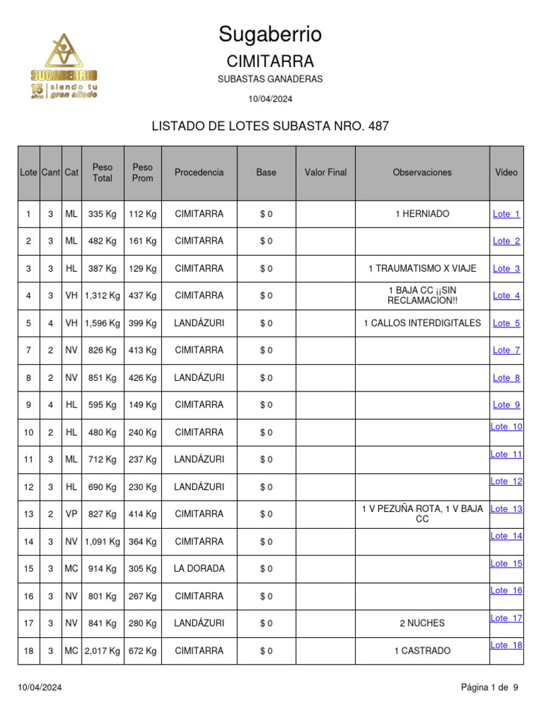 Lotes Subasta 487 1712777829071 | PDF