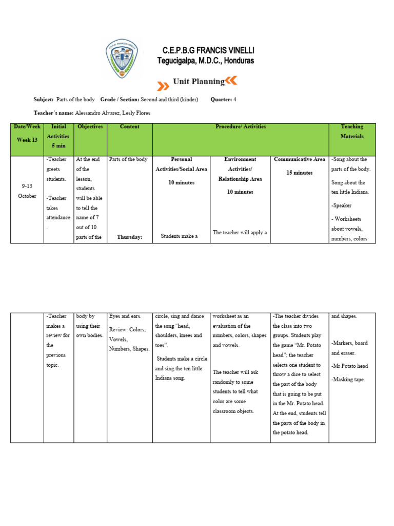 Lesson Plan Parts of the body_Evaluation_Thursday. | PDF | Teachers ...