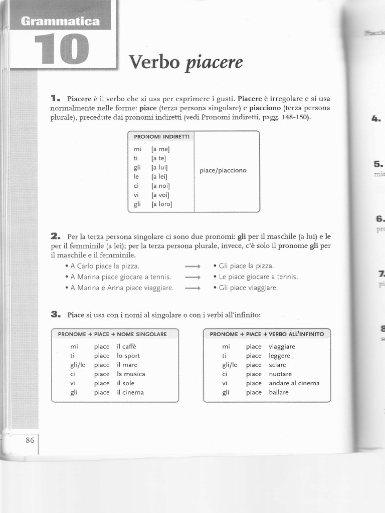 Verbo Piacere | PDF