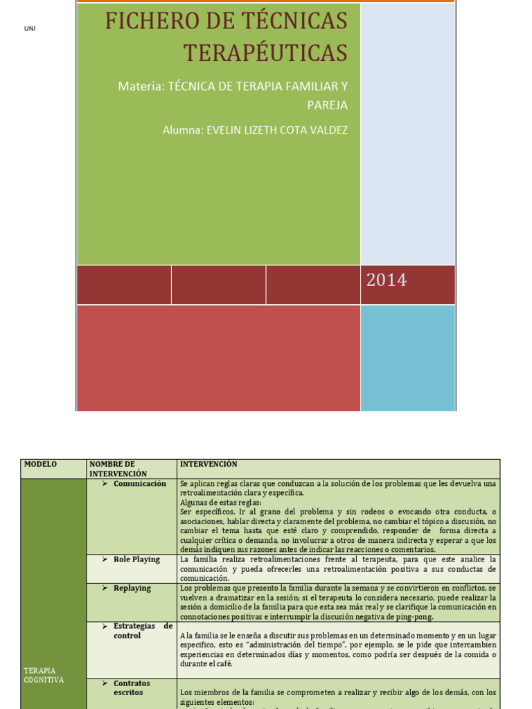 Fichero de Técnicas de Intervencion Psicologicas | PDF | Psicoterapia ...
