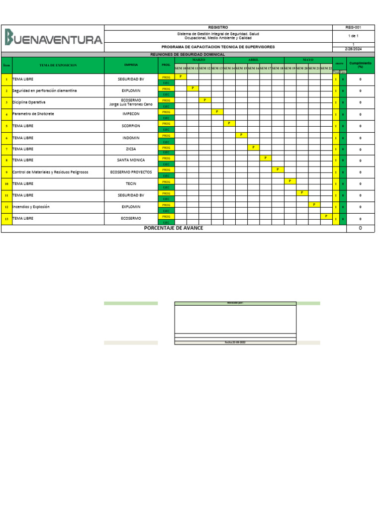 Programa de Mantto de Equipos | PDF