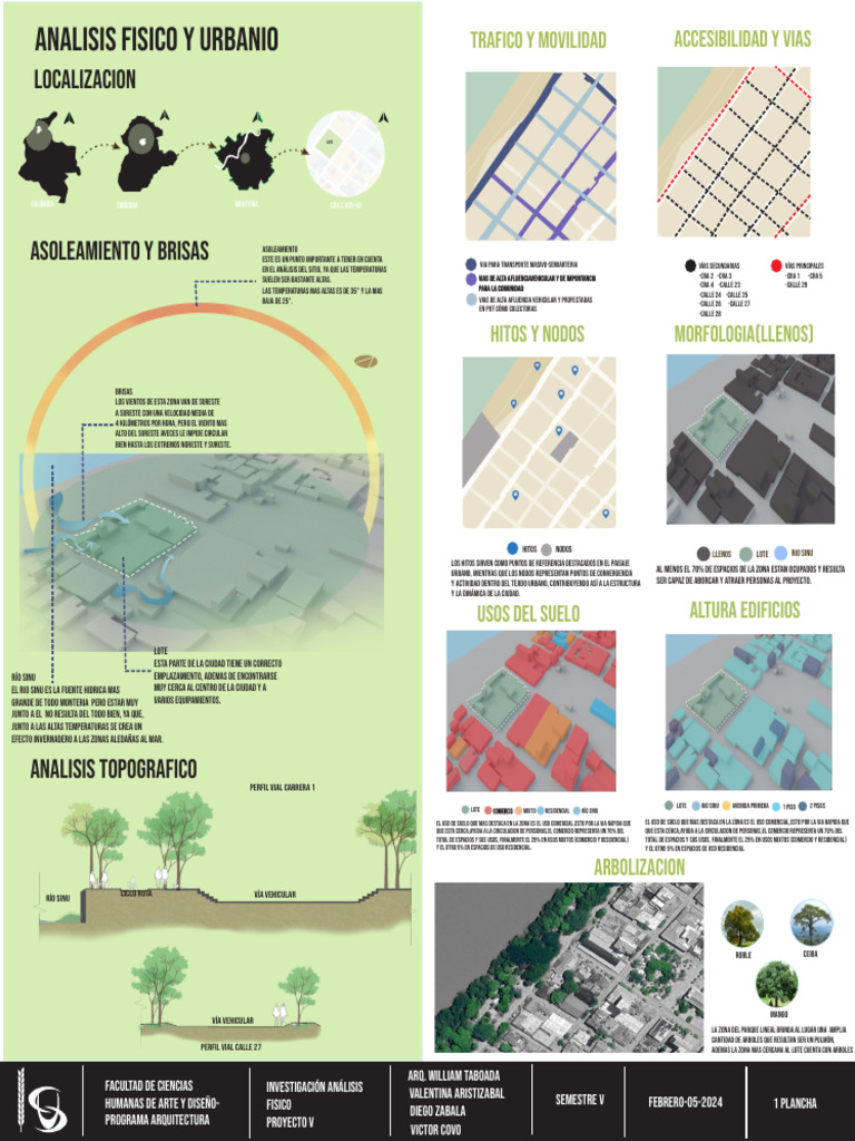 Analisis General Proyecto V | PDF | Planificación urbana | Desigualdad social