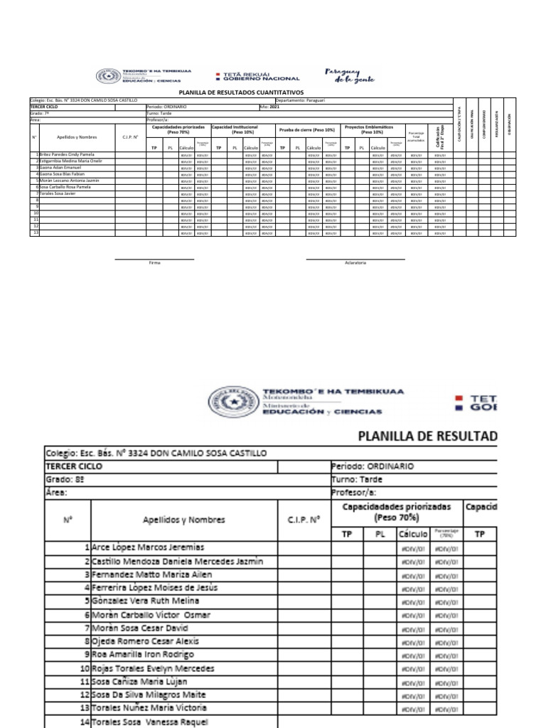 Planilla de Resultado Final TT | PDF