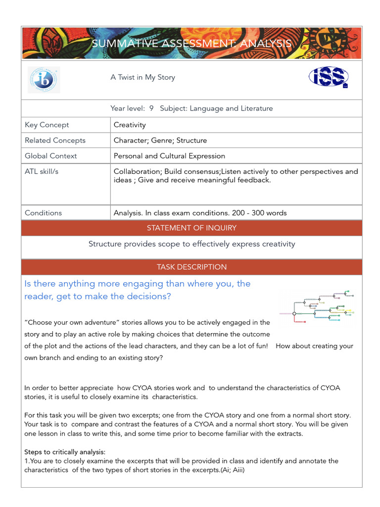 Y9 Unit 2 Analysis - Docx 1 | PDF | Creativity | Cognitive Science