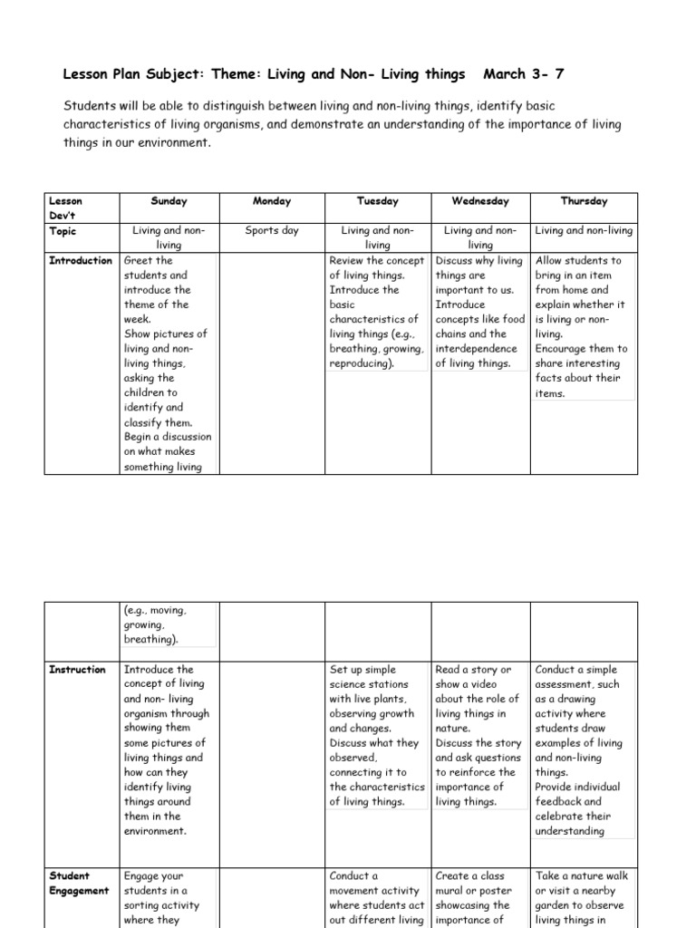 Living vs Non-Living: Lesson Plan | PDF | Lesson Plan | Human Communication