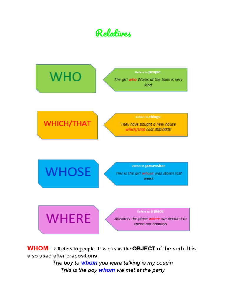 RELATIVES | PDF | Linguistics | Syntax