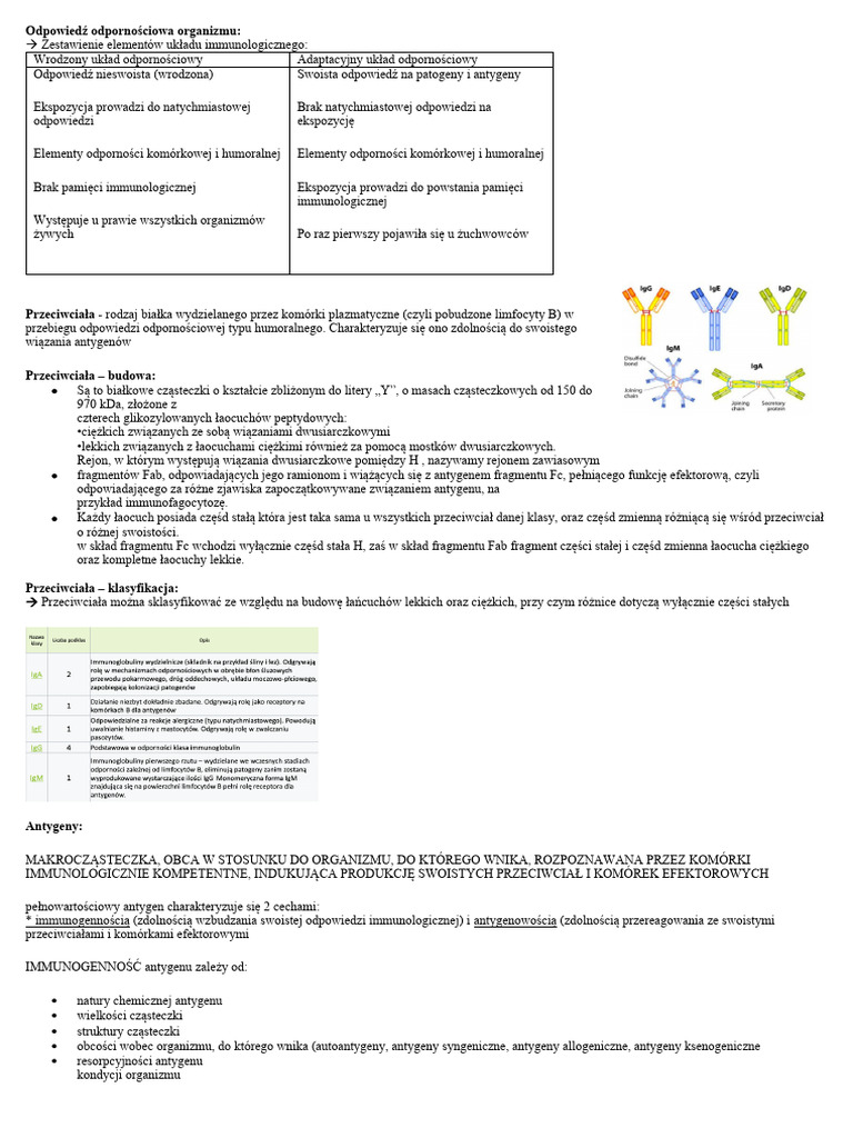 Kolokwium Immunologia | PDF