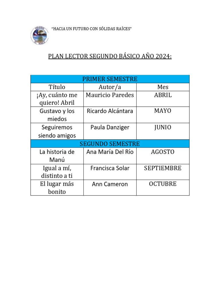 Plan Lector 2024 Segundo Básico | PDF