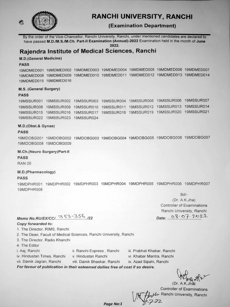 Result Sheet of MD Part Two 22 | PDF