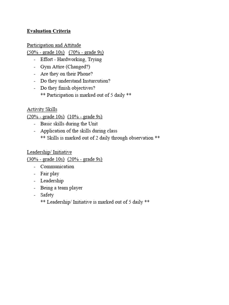 Evaluation Criteria And Rubric Pdf Rubric Academic Learning