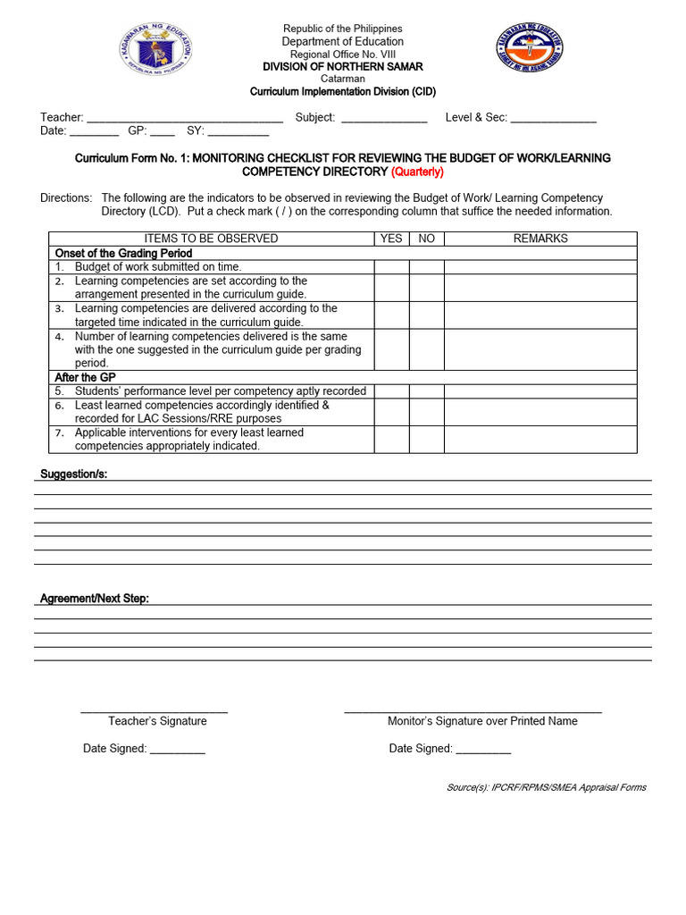 Curriculum Monitoring Checklists | PDF | Learning | Teachers