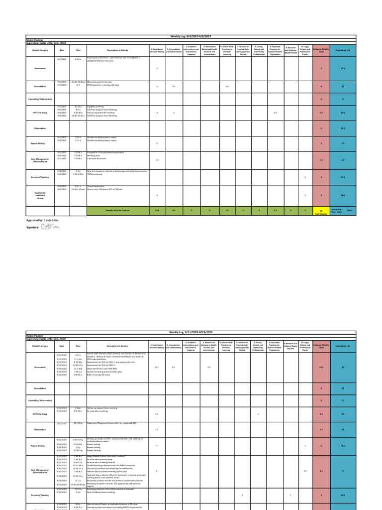 Annotated-Corrected 20p | PDF | Individualized Education Program | Autism Spectrum