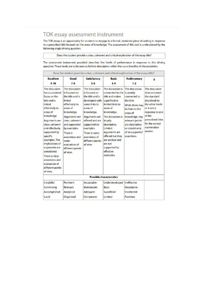 Essay Instrument | PDF