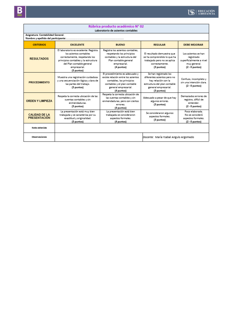 Rúbrica Producto Academico 2 | PDF