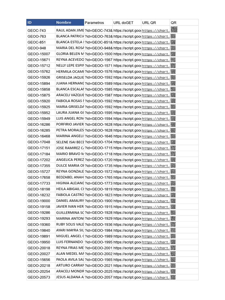 Asistencia-Picking - Hoja 3 | PDF