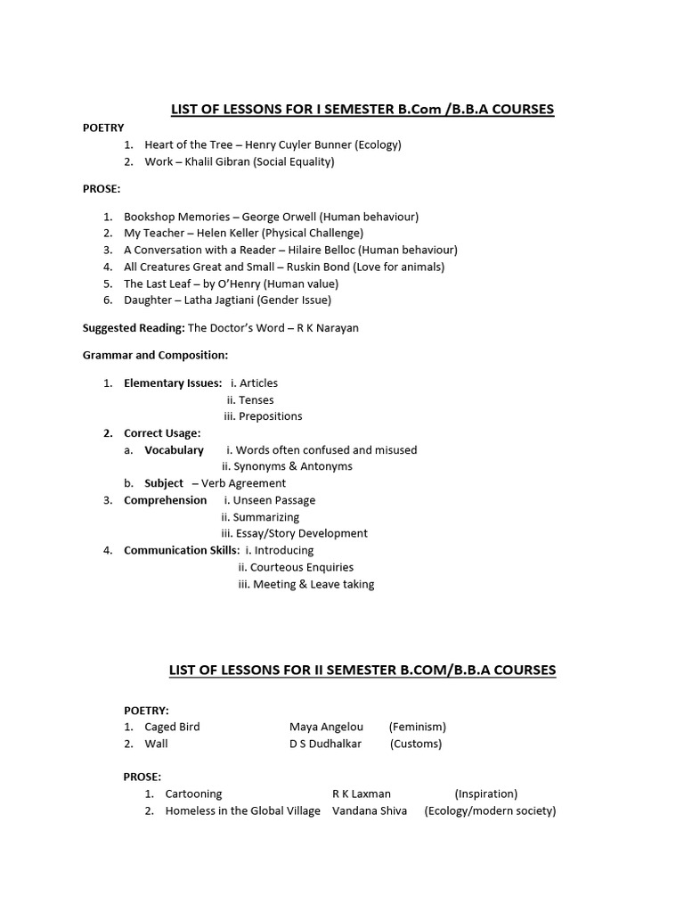 BBA 1st Year English Syllabus Overview | PDF | English Language ...