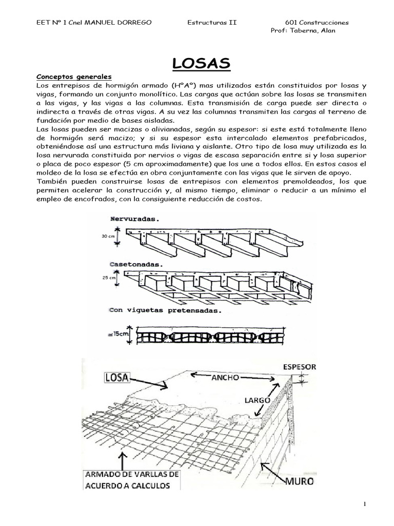 LOSAS Modificado 2015 - 601 - Legal | PDF | Hormigón | Concreto reforzado