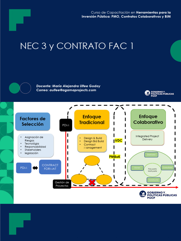 Nec 3 Y Contrato Fac 1: Inversión Pública: PMO, Contratos Colaborativos ...