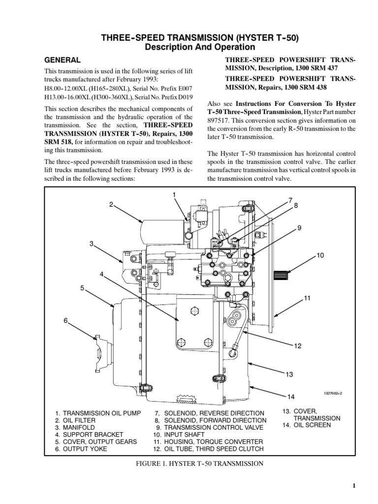 Three Speed Transmission Hyster T-50 Description and Operation Manual | PDF