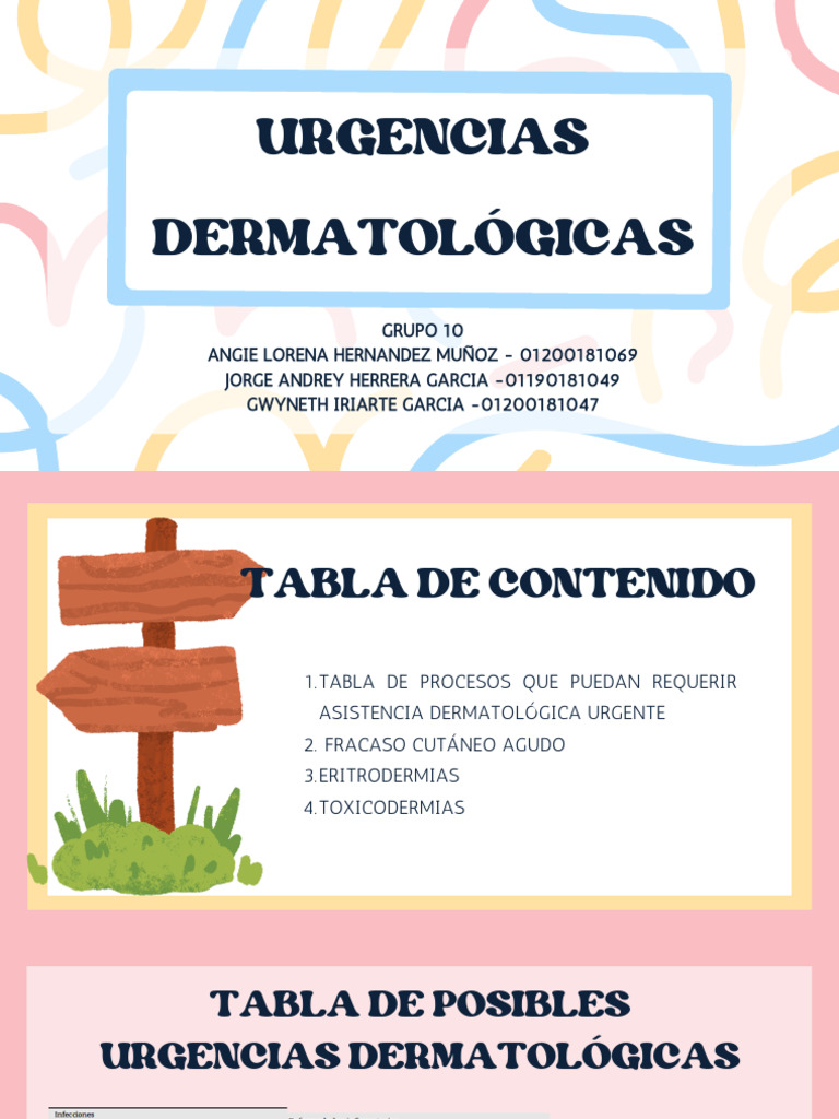 Urgencias Dermato | PDF | Citocina | Especialidades Medicas