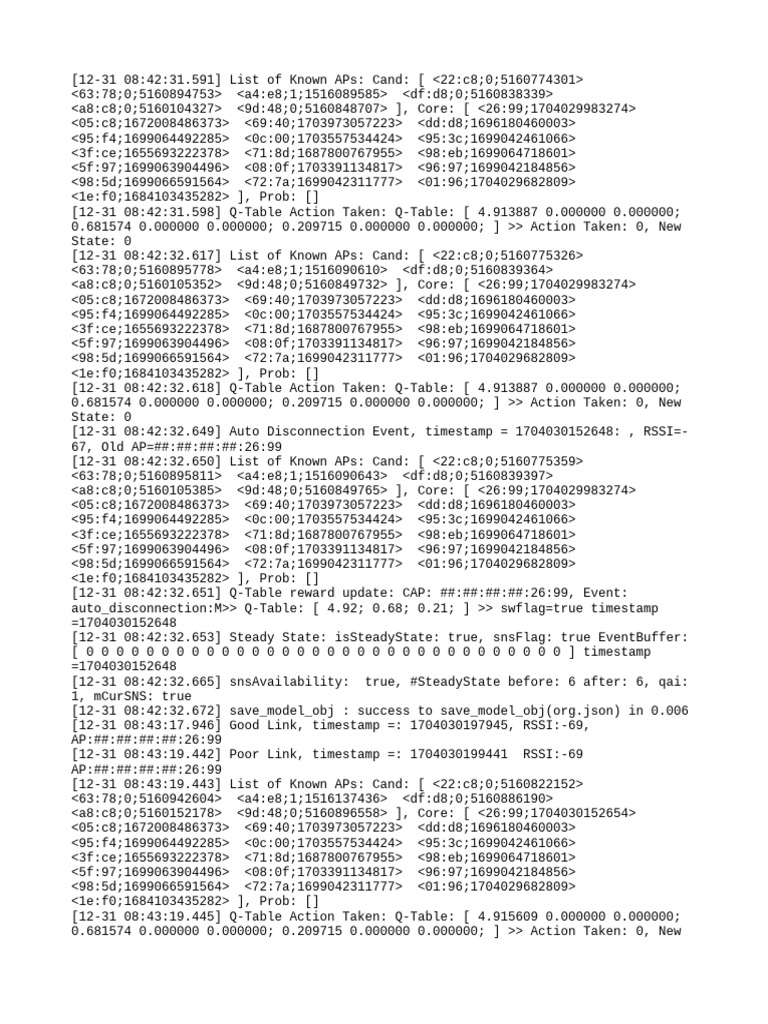 Iwc Dump | PDF | Computer Networking | Wireless Networking