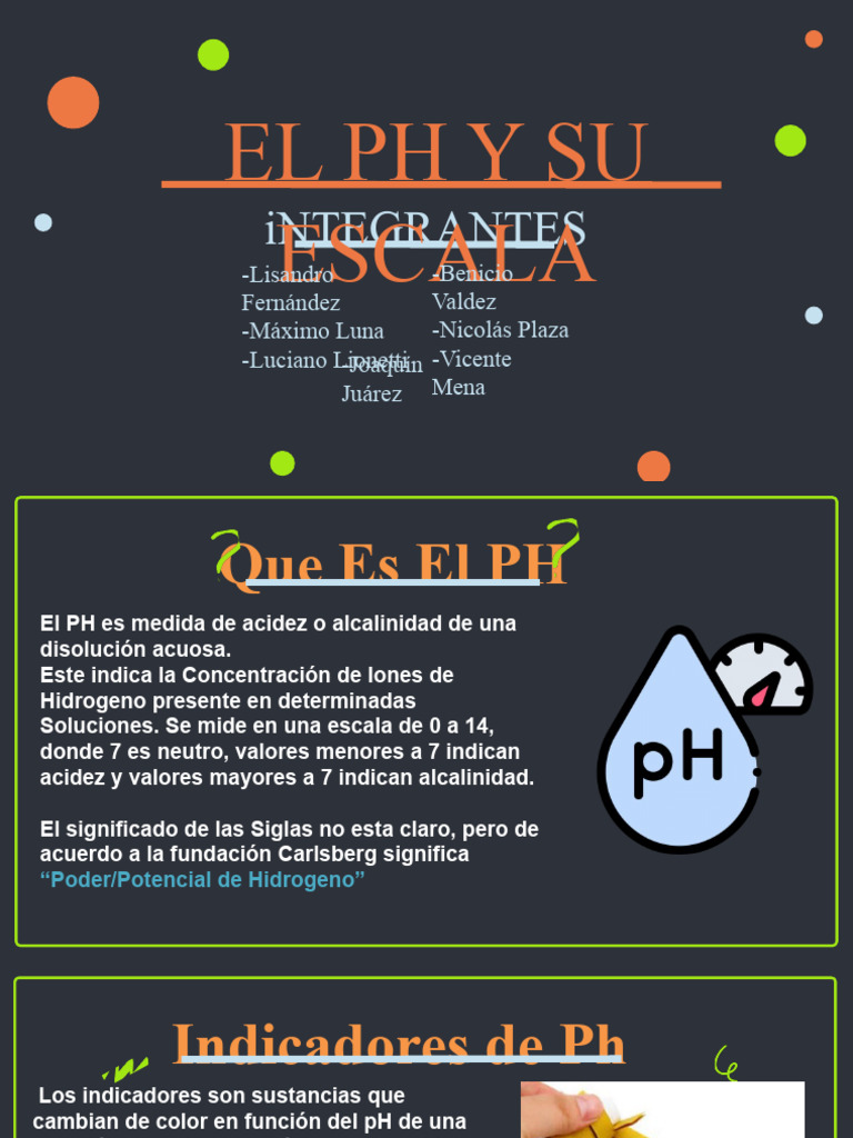 Presentacion de FyQ | PDF | Ph | Ácido