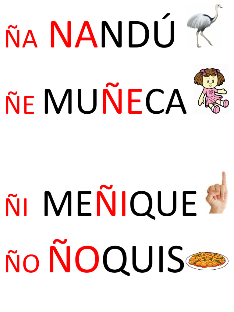 Carteles Ñ, Z, CH | PDF
