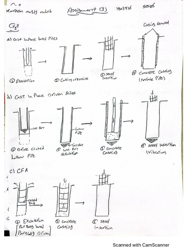 Assignment 3 Foundation | PDF