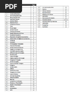 Edexcel IGCSE Math B Formula Sheet | PDF