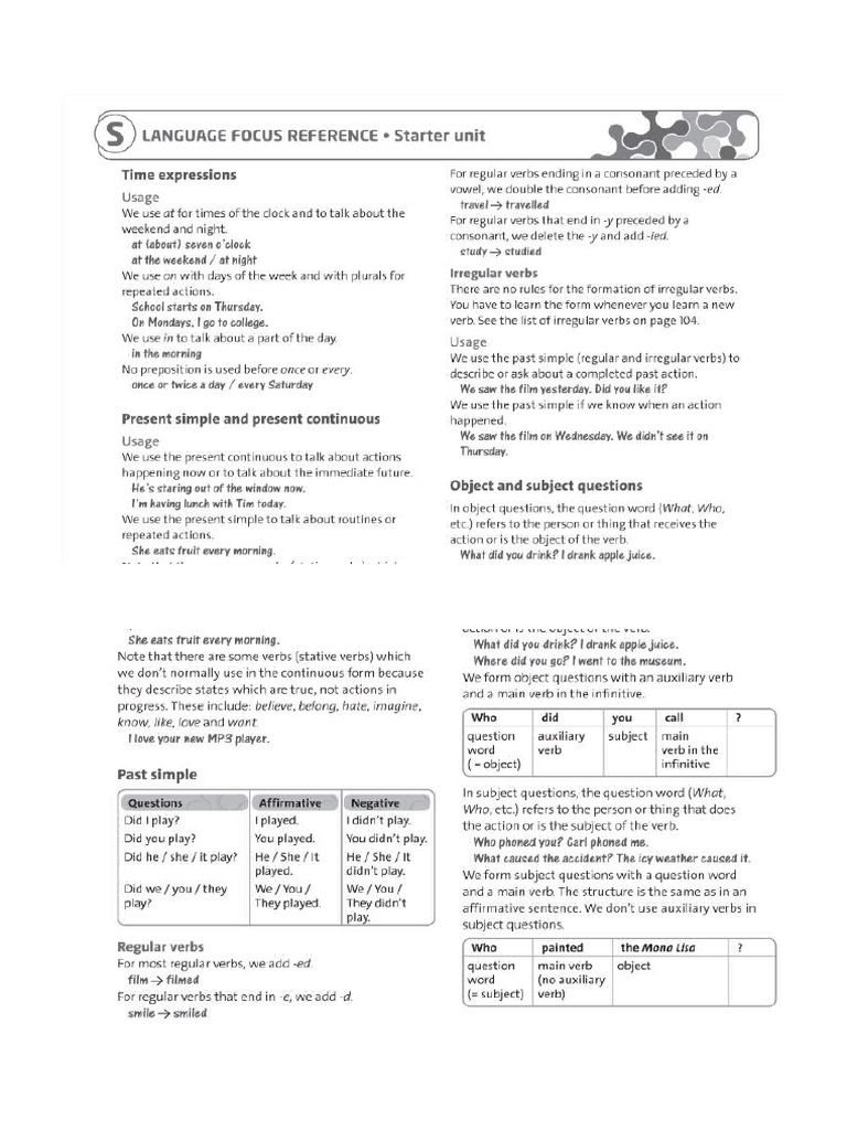 GRAMMAR REFERENCE STARTER 1 | PDF