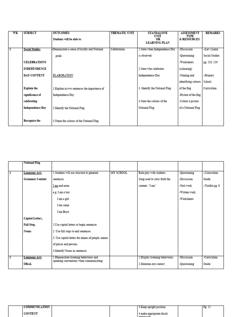 Infants 2 Term 1 | PDF | Pattern | Word