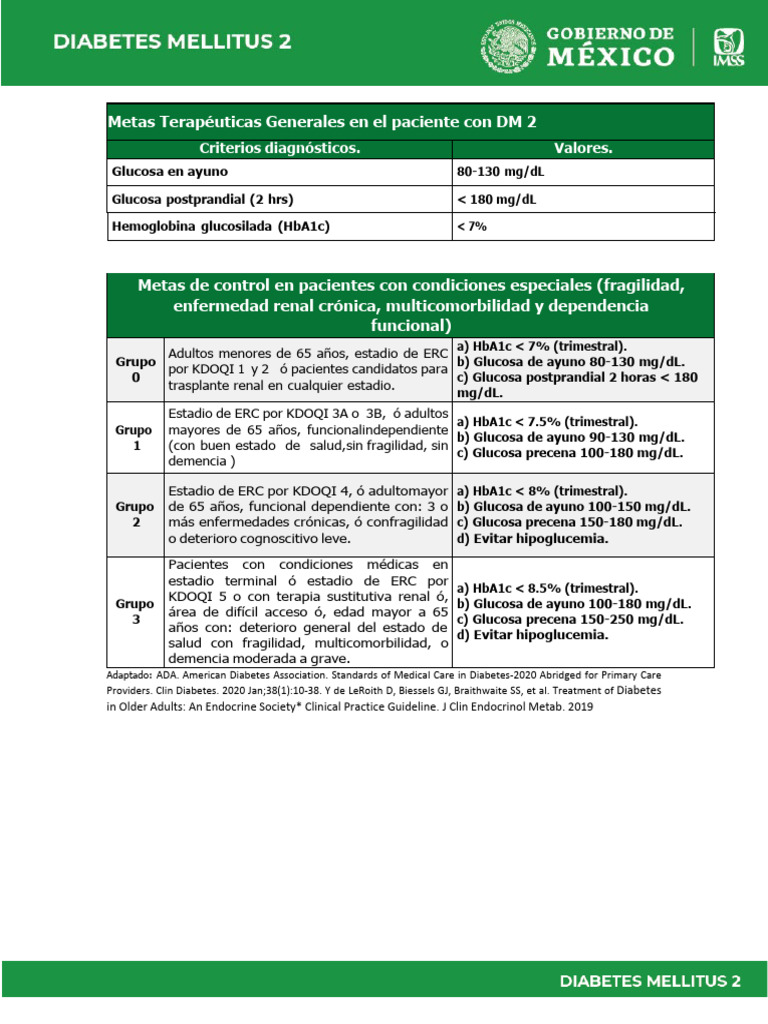 metas_terapeuticas_control | PDF | Medicina CLINICA | Enfermedades y ...