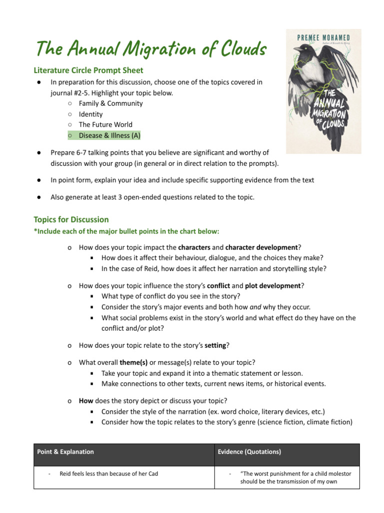 Literature Circle Discussion Guide | PDF