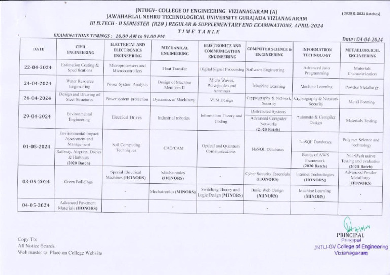 III B.Tech II Sem R20 Regular Supple Exam Time Table April 2024 | PDF III B.Tech II Sem R20 Regular Supple Exam Time Table April 2024 | PDF