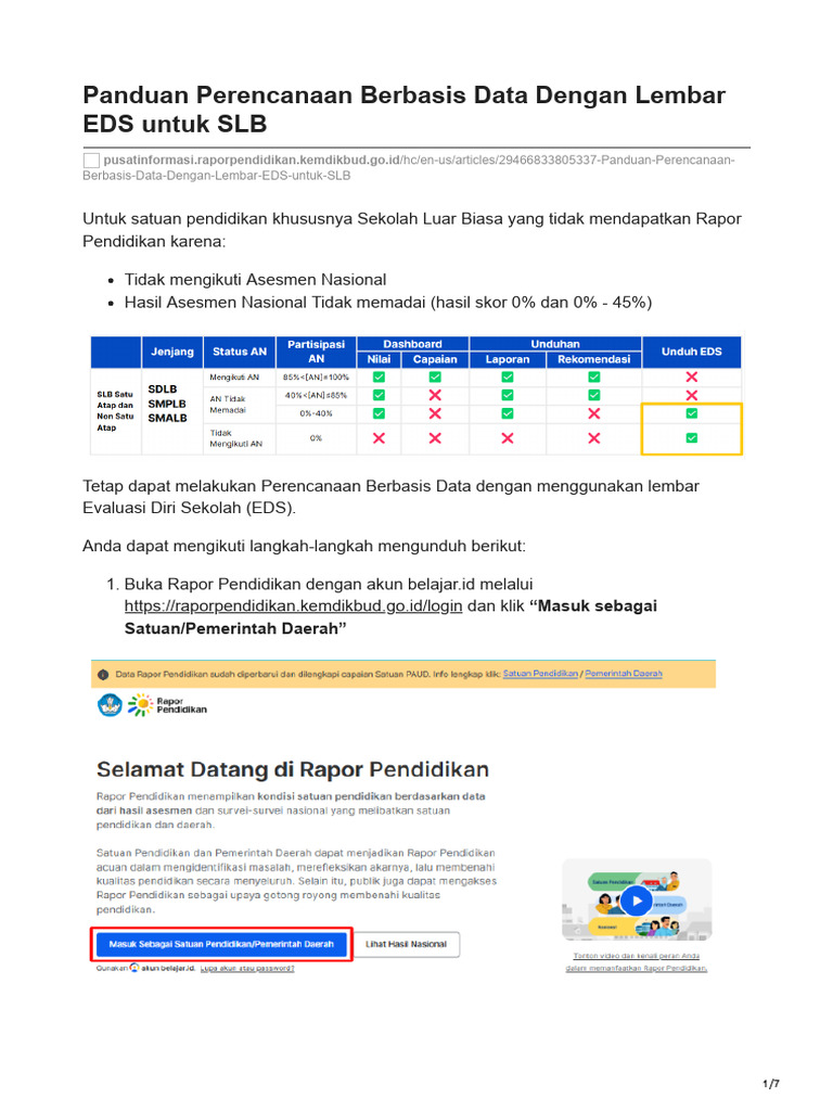2. pusatinformasi.raporpendidikan.kemdikbud.go.id-Panduan Perencanaan Berbasis Data Dengan ...