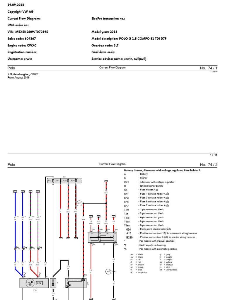 VW Vento Diesel Ecm | PDF | Motor Vehicle | Automotive Industry
