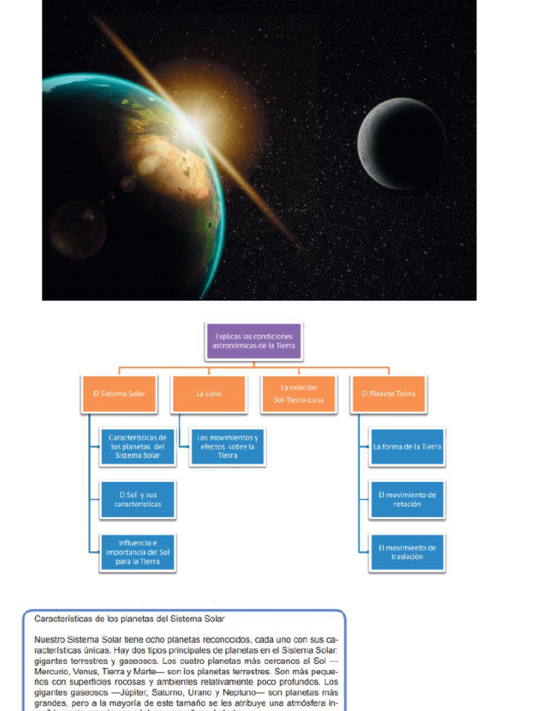 RELACIÓN SOL, LUNA, TIERRA | PDF | Dom | Tierra