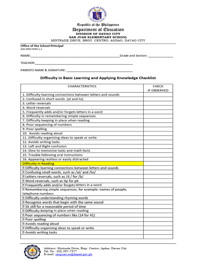 Difficulty in Applying Knowledge Checklist | PDF | Human Communication ...