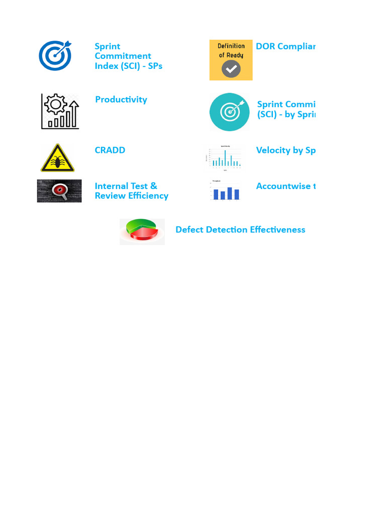 Metrics Dashboard - Agile - Sep 2021 | PDF | Microsoft Excel ...