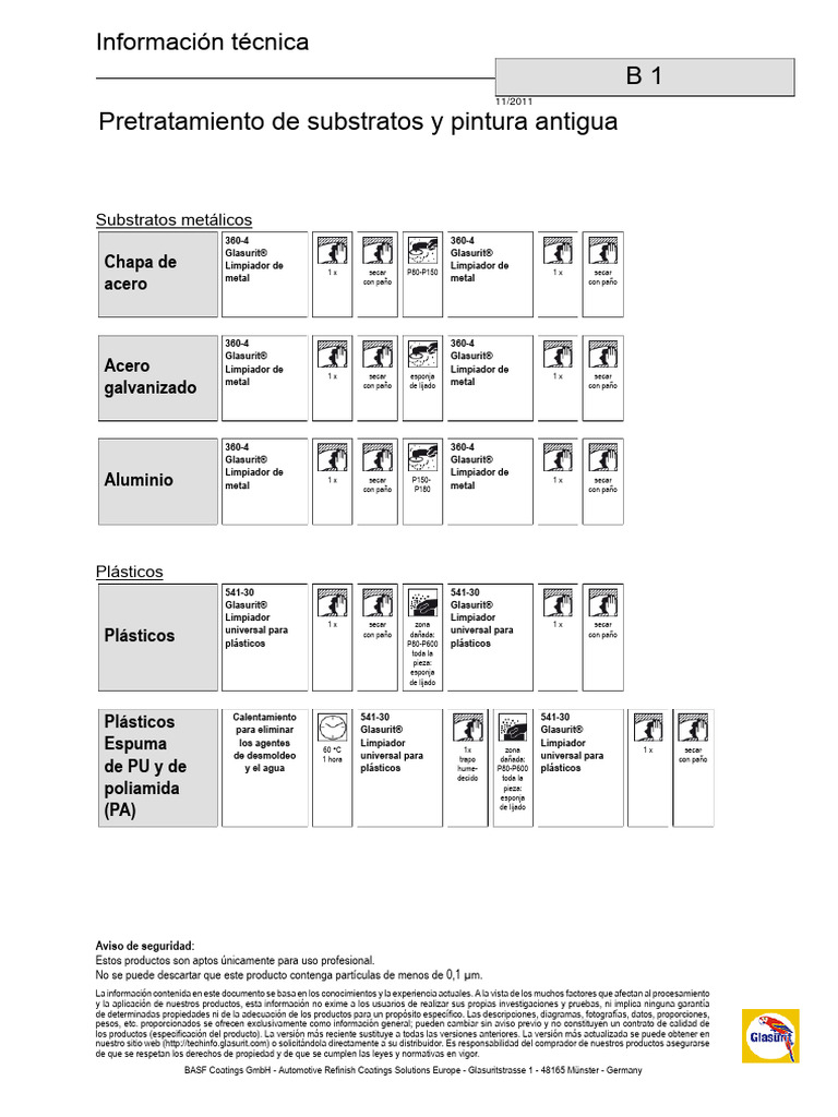 B1 Print | PDF | Materiales
