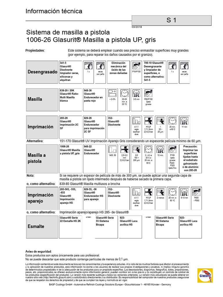 D1 Print | PDF | Materiales