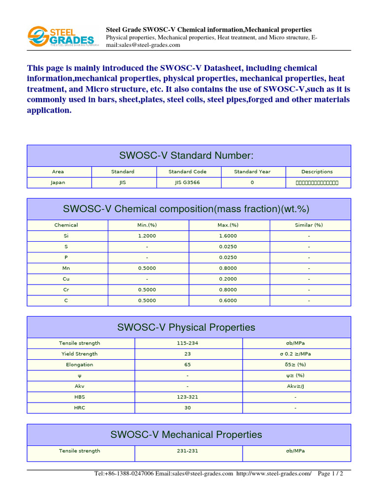 CSP Informações Material Mola | PDF | Rolling (Metalworking) | Pipe ...