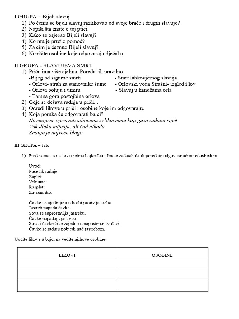 Patuljak Vam Prica - Lektira | PDF