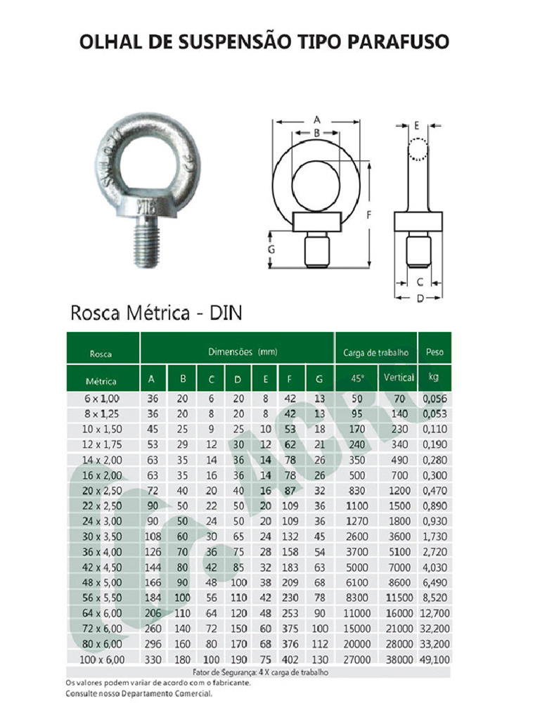 Olhal Suspensao Tipo Parafuso Rosca Metrica | PDF