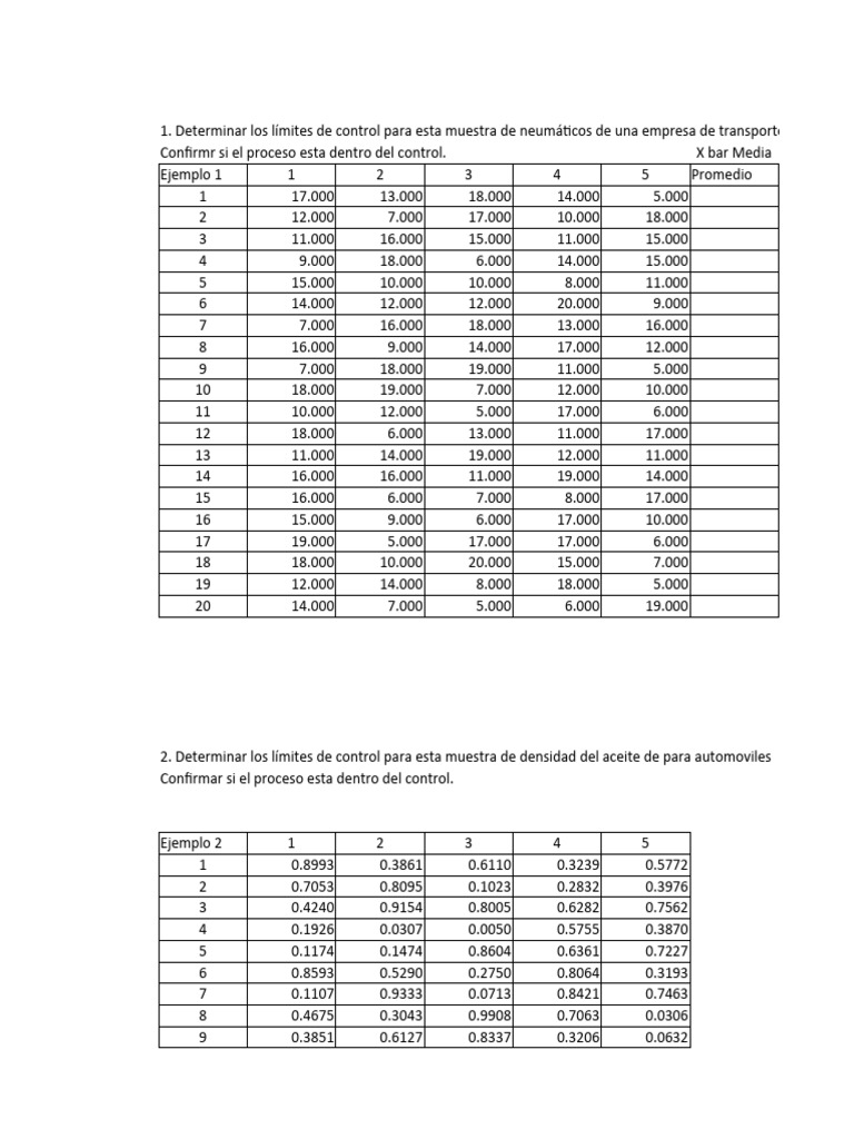 Practica de Control1 | PDF | Ajedrez
