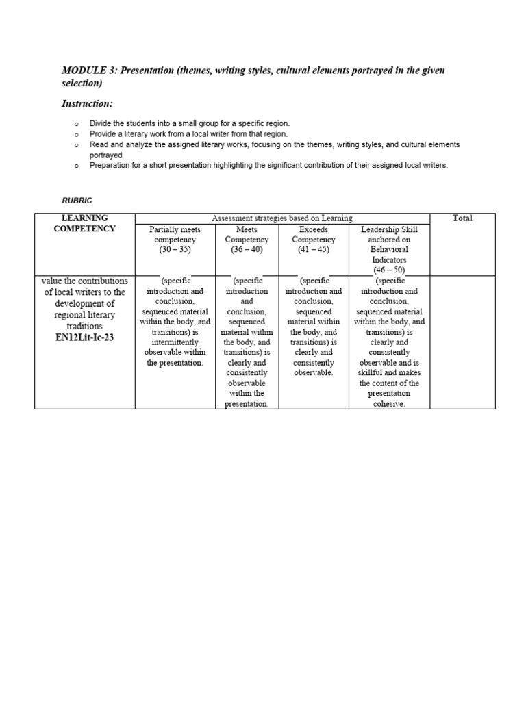 Divide The Students Into A Small Group For A Specific Region | Download ...