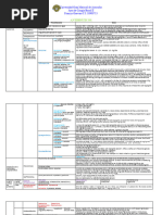 Tabla de Cefalosporinas | PDF | Antibióticos | Grupo funcional