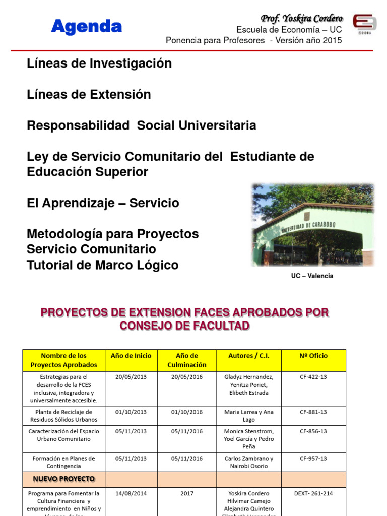 Gestion_de_Proyecto_Servicio_Comunitario | PDF | Sevicio de aprendizaje ...