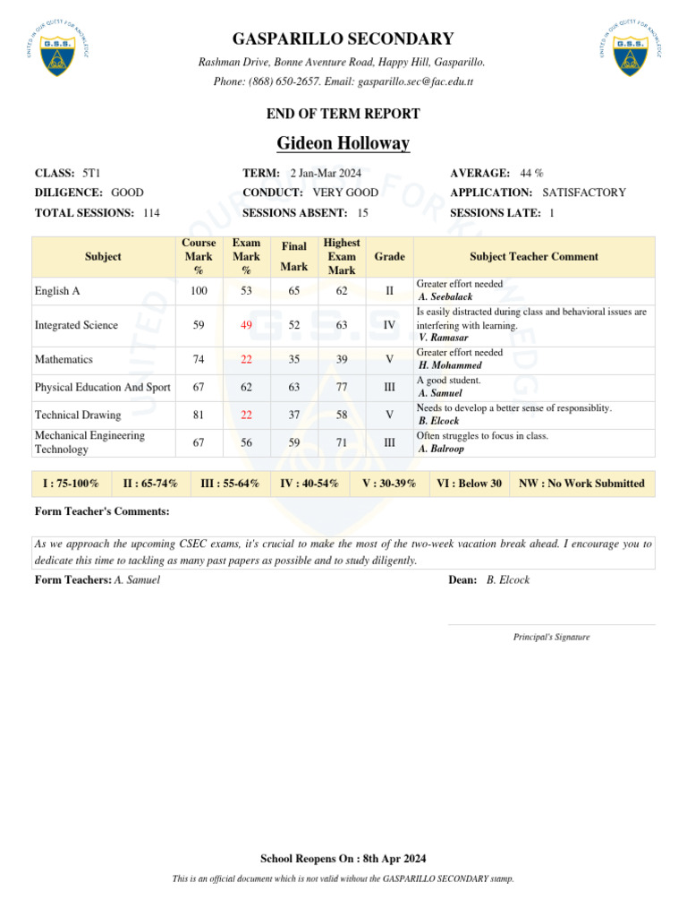 Report Card | PDF
