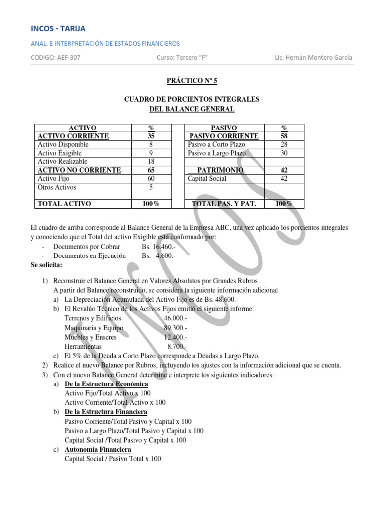 Practico #5 - Analisis Vertical | PDF | Hoja de balance | Activo fijo